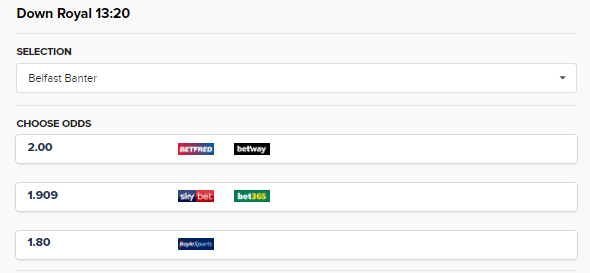 Why do we use bookie odds at BetConnect? Our guide explains all