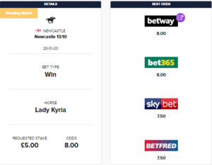 Why do we use bookie odds at BetConnect? Our guide explains all